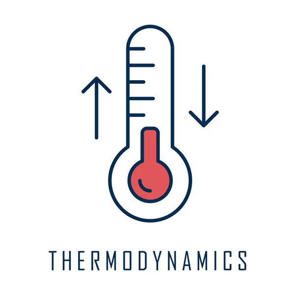 thermodynamics – Sage Quantum